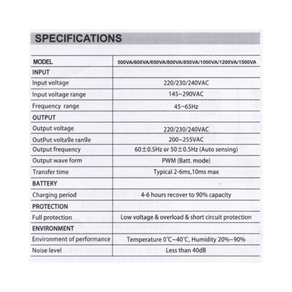 PÉRIPHÉRIQUES – Cloud Informatique